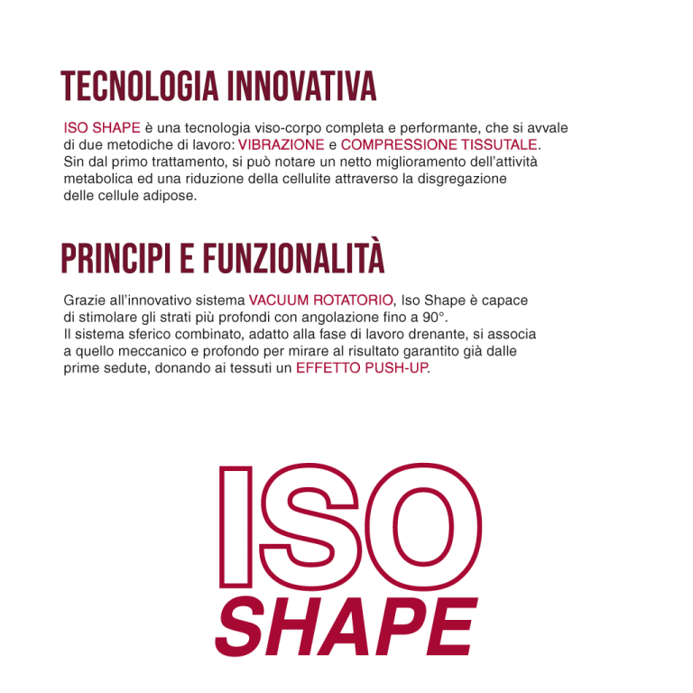 Iso Shape – Be Wellness Technology